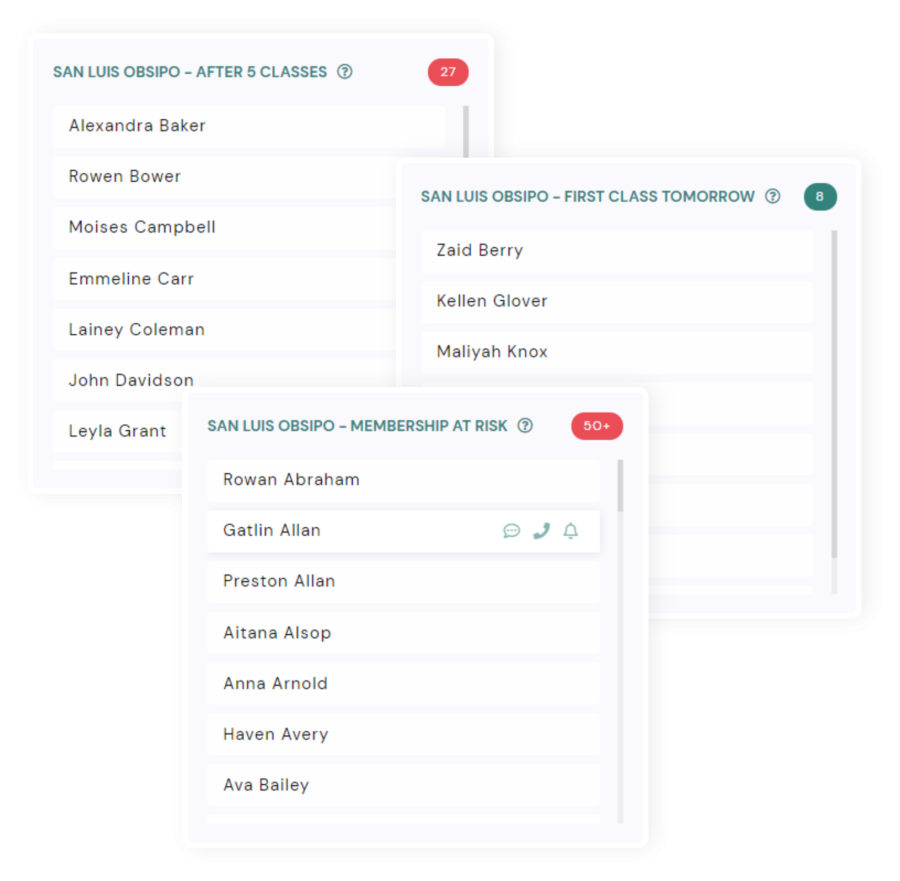 Lead Generation – AXLE